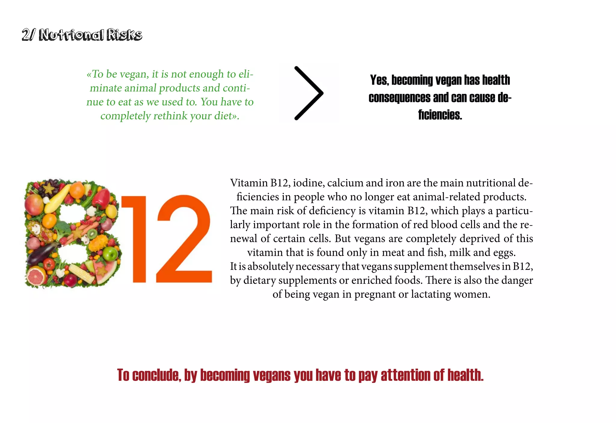 Veganism | PDF