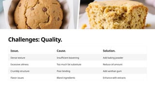 Veganize-Baking-Transforming-Traditional-Recipes.pptx