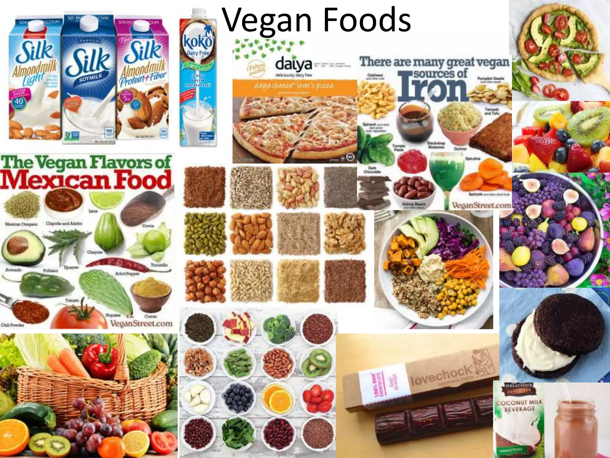 Veganuary moodboard | PPT