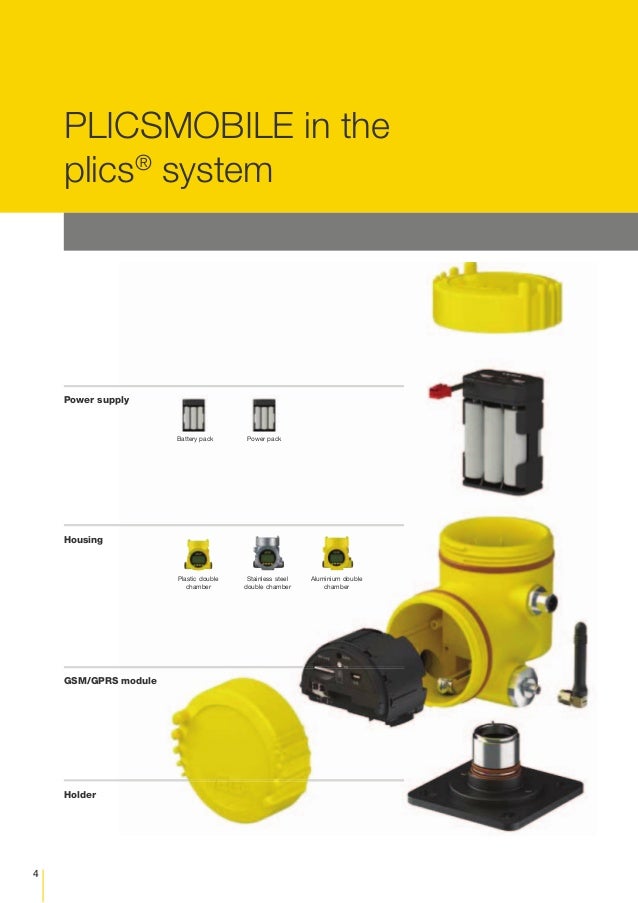 VEGA PLICSMOBILE Measurement Data Via The Mobile Network