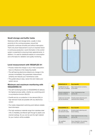 VEGA Pressure & Level Measurement - Chemicals Industry Applications | PDF