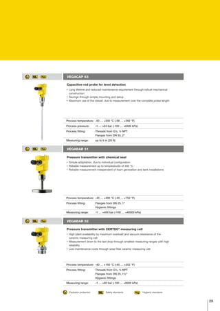VEGA Pressure & Level Measurement - Chemicals Industry Applications | PDF