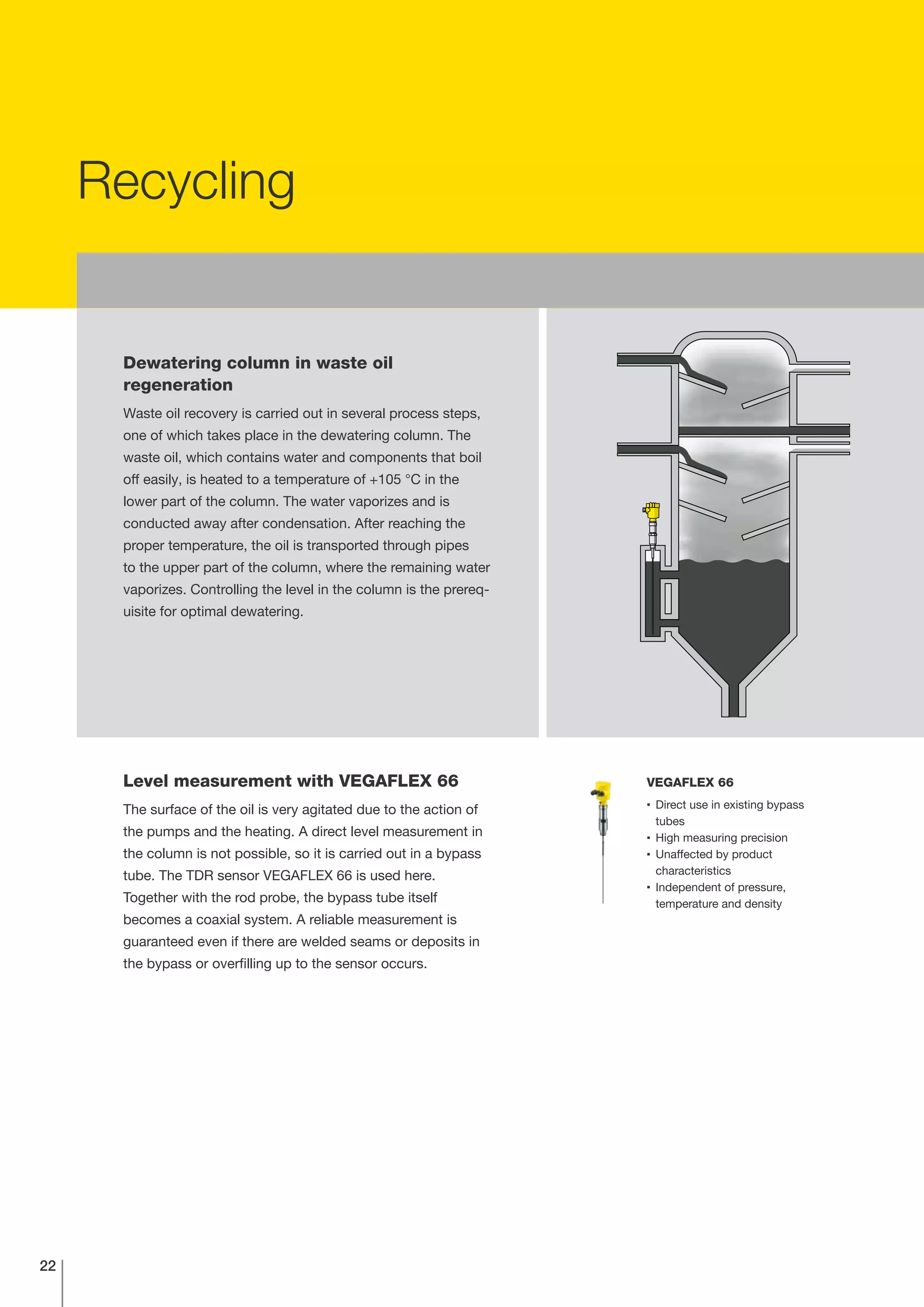 VEGA Pressure & Level Measurement - Environment and Recycling Industry ...