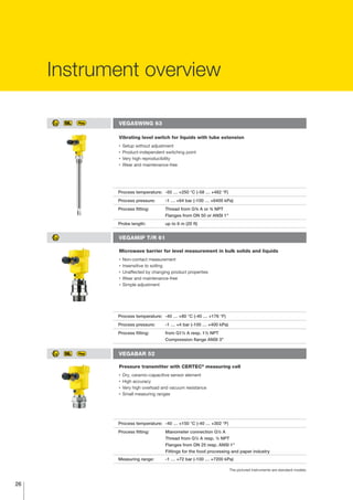 VEGA Pressure & Level Measurement - Environment and Recycling Industry ...