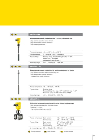 VEGA Pressure & Level Measurement - Environment and Recycling Industry ...