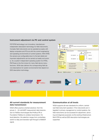 VEGA Pressure & Level Measurement - Environment and Recycling Industry ...