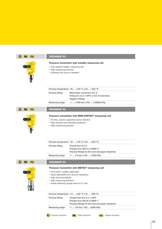 VEGA Pressure & Level Measurement - Food Industry Applications | PDF