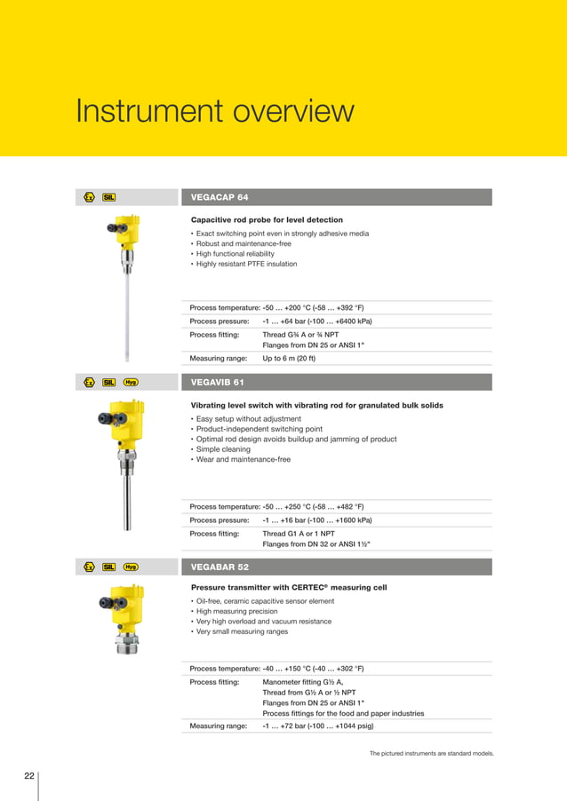 VEGA Pressure & Level Measurement - Food Industry Applications