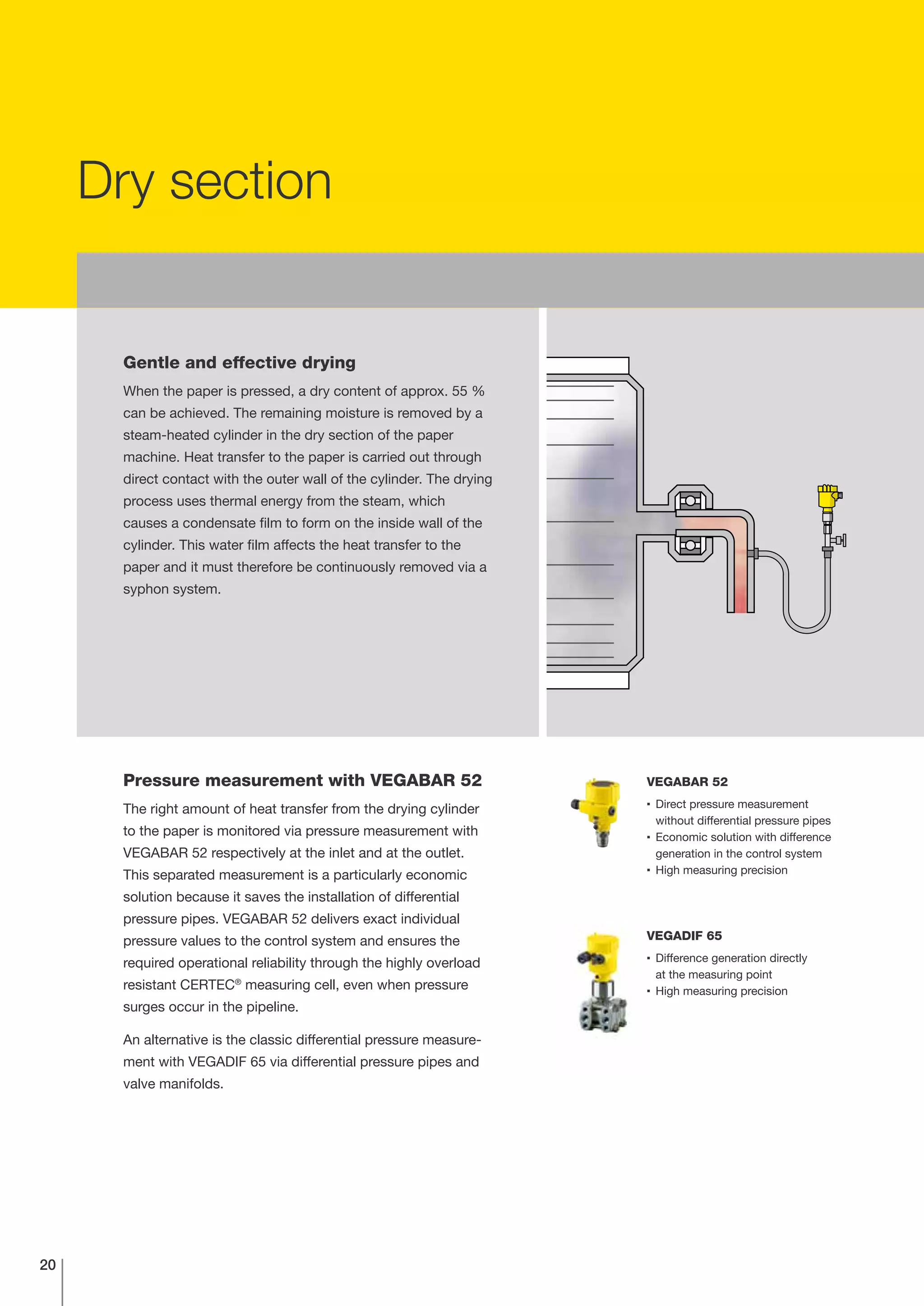 VEGA Pressure & Level Measurement - Paper Industry Applications | PDF