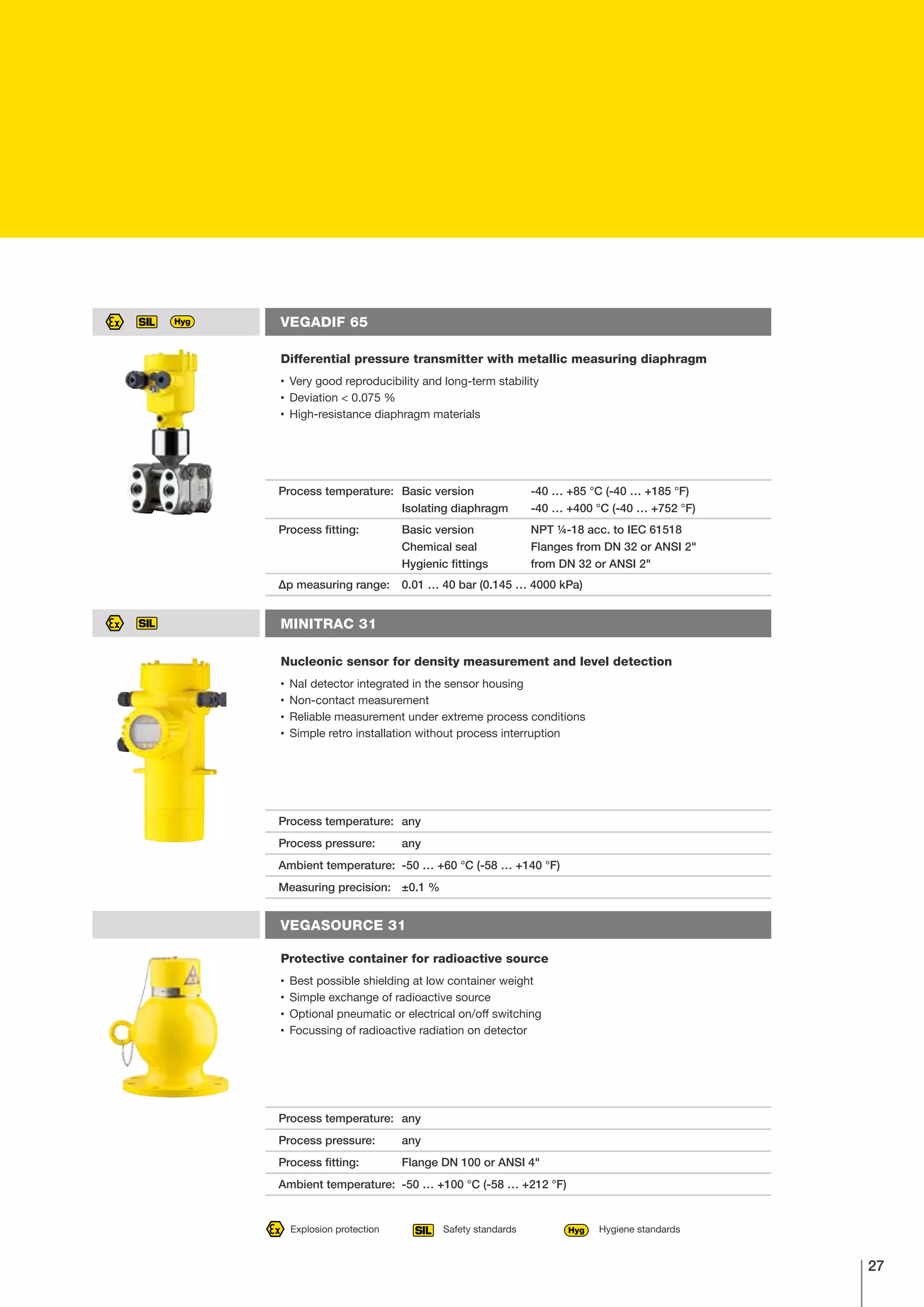 VEGA Pressure & Level Measurement - Paper Industry Applications | PDF