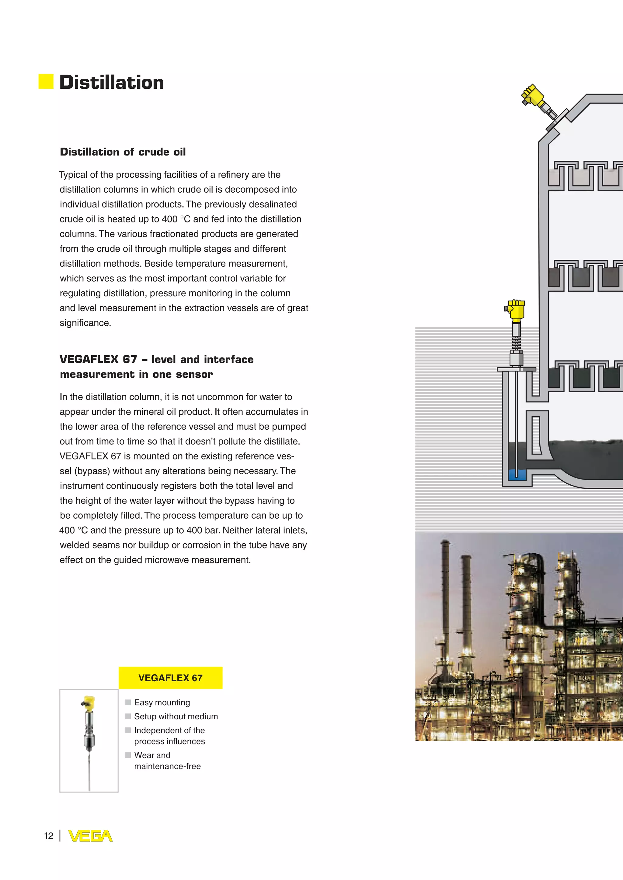 VEGA Pressure & Level Measurement - Petrochemical Industry Applications ...