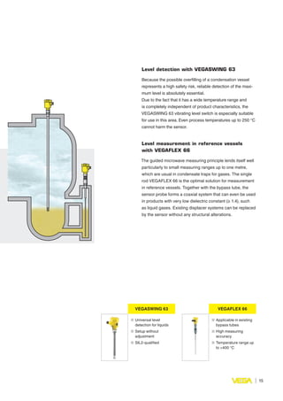 VEGA Pressure & Level Measurement - Petrochemical Industry Applications ...