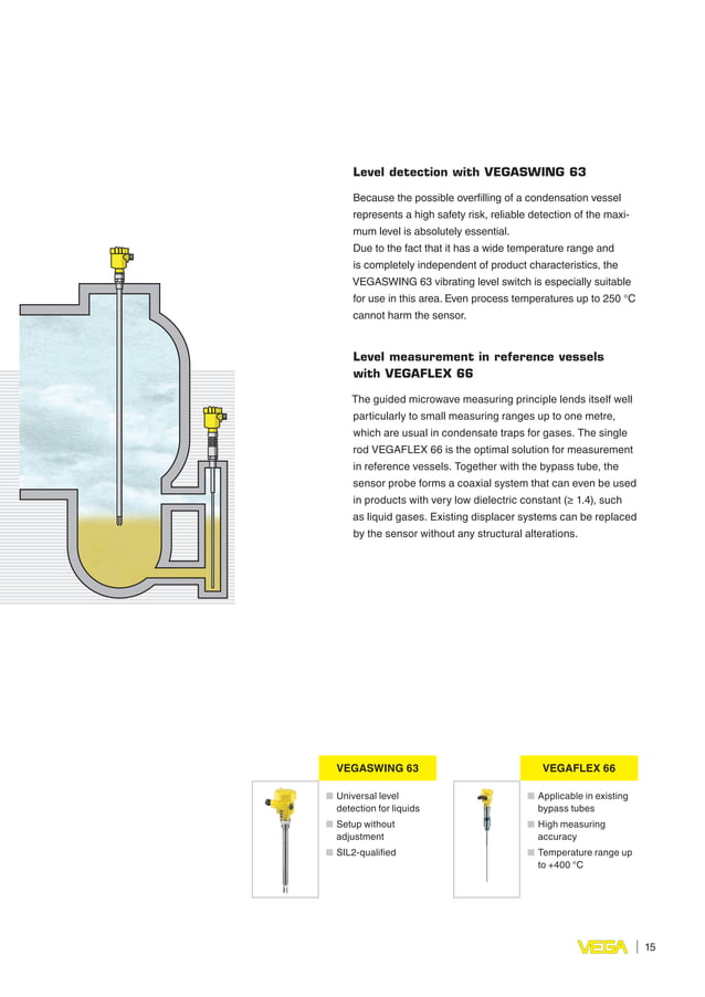 VEGA Pressure & Level Measurement - Petrochemical Industry Applications ...