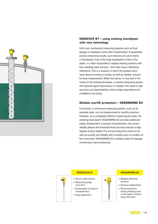 VEGA Pressure & Level Measurement - Petrochemical Industry Applications ...