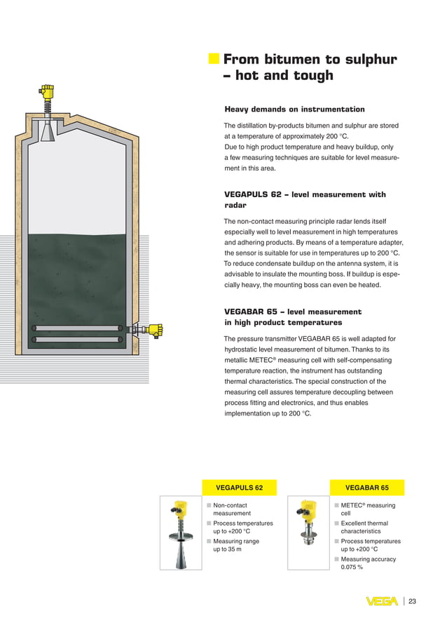 VEGA Pressure & Level Measurement - Petrochemical Industry Applications ...