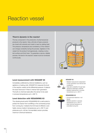 VEGA Pressure & Level Measurement - Pharmaceuticals Industry ...
