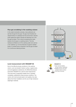 VEGA Pressure & Level Measurement - Power Generation Applications | PDF