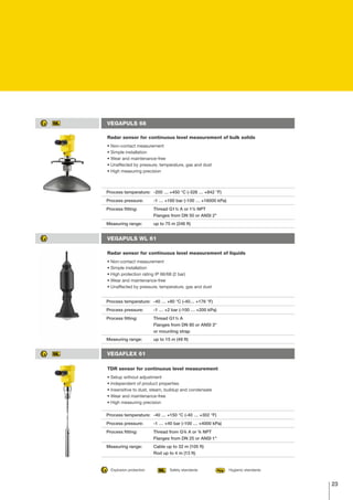 VEGA Pressure & Level Measurement - Power Generation Applications | PDF
