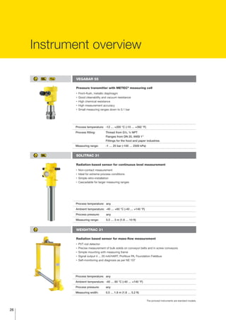 VEGA Pressure & Level Measurement – Building Materials, Stone ...