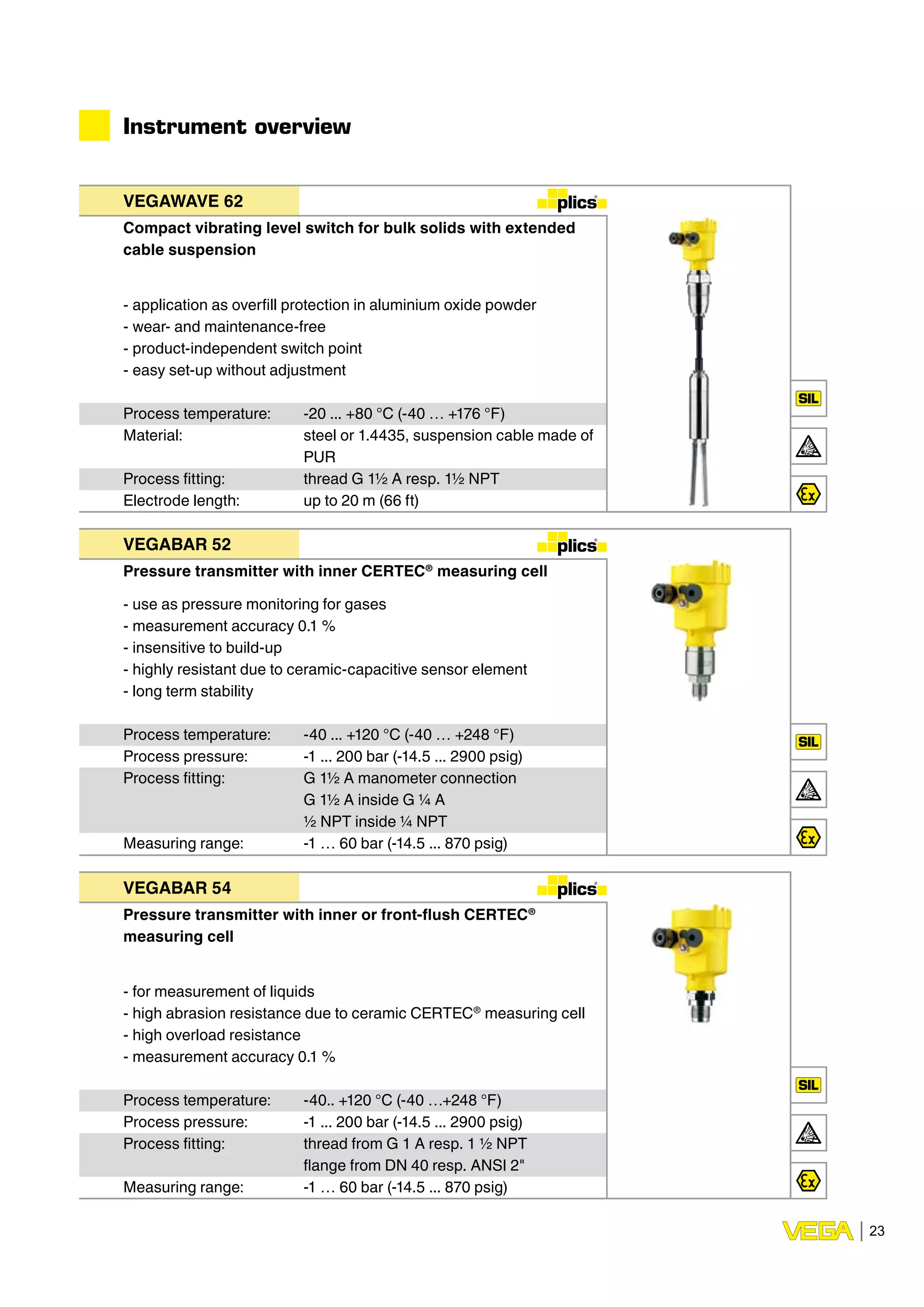 VEGA Pressure & Level Measurement Metal Processing Industry ...
