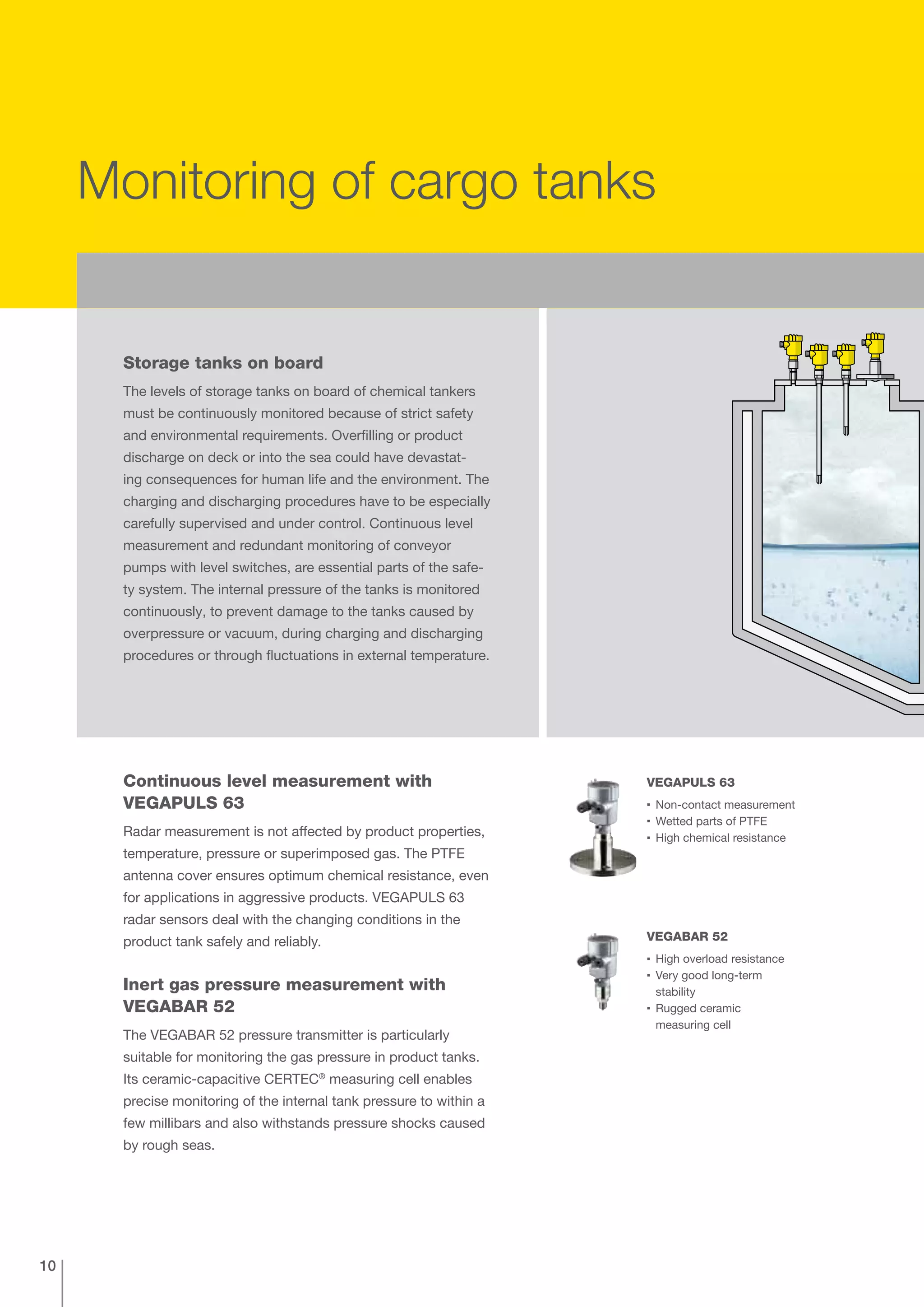 VEGA Pressure & Level Measurement – Shipbuilding Industry Applications ...