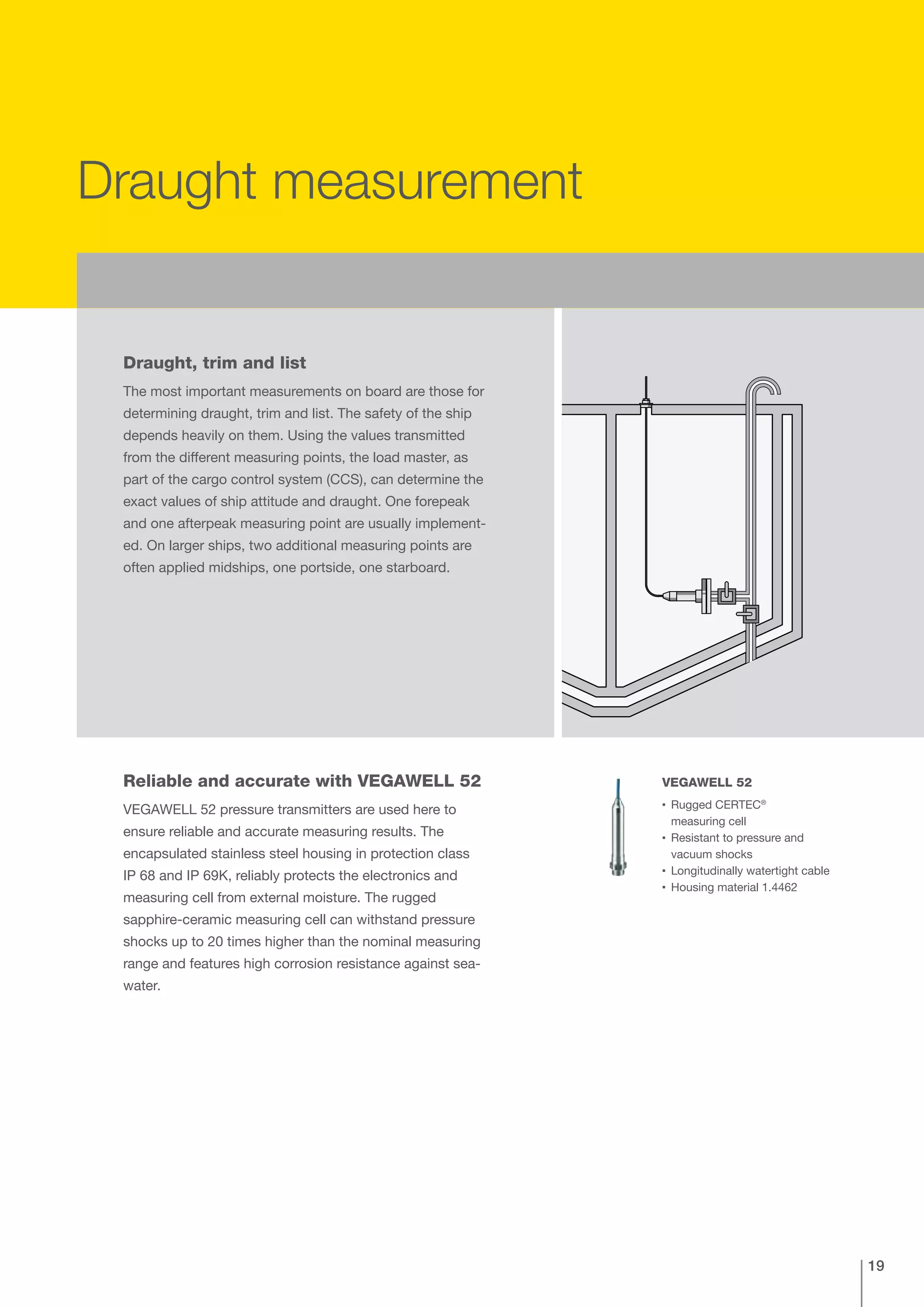 VEGA Pressure & Level Measurement – Shipbuilding Industry Applications ...
