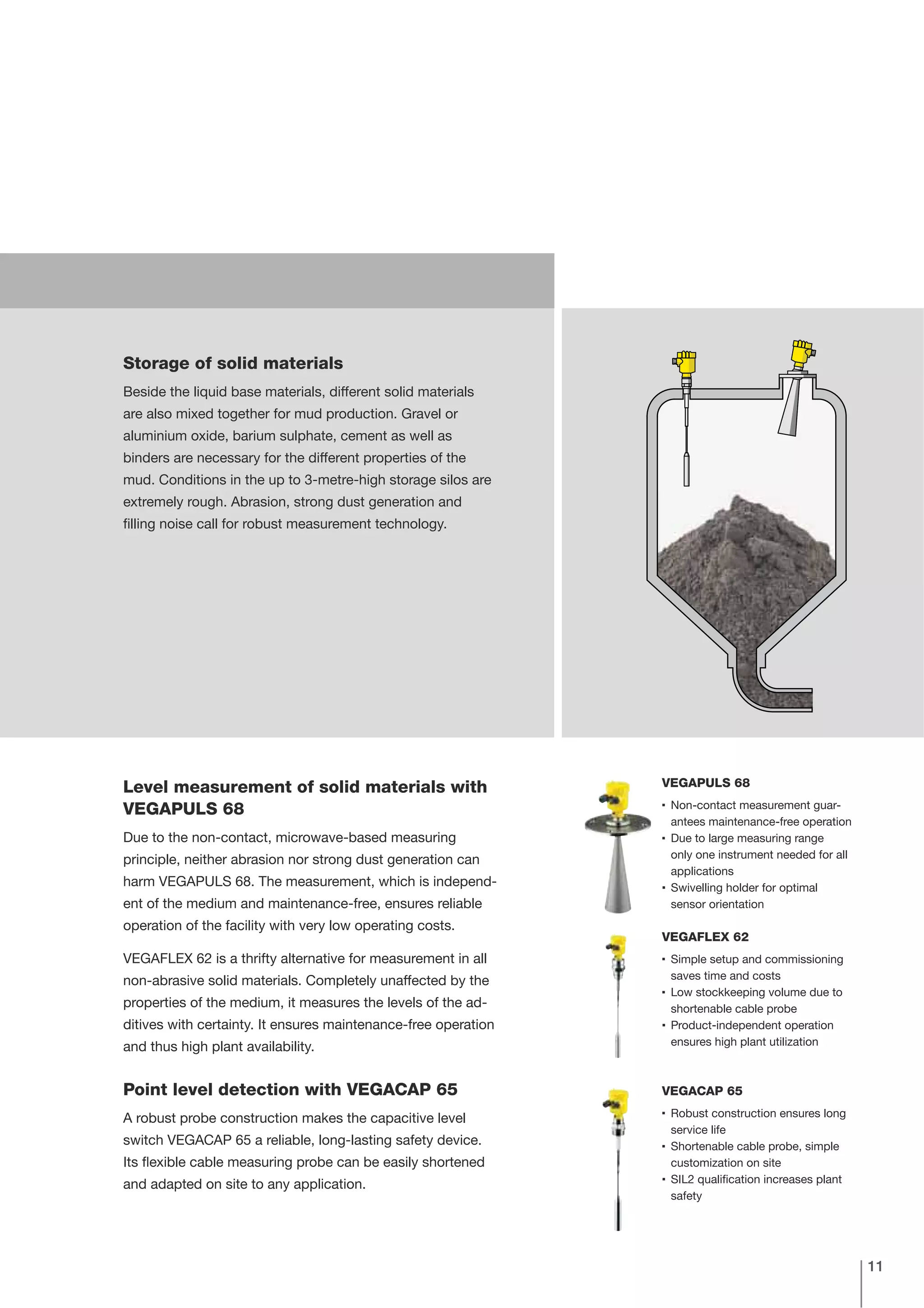 VEGA Process Measurement (Level, Limit Level & Pressure) - Oil & Gas ...