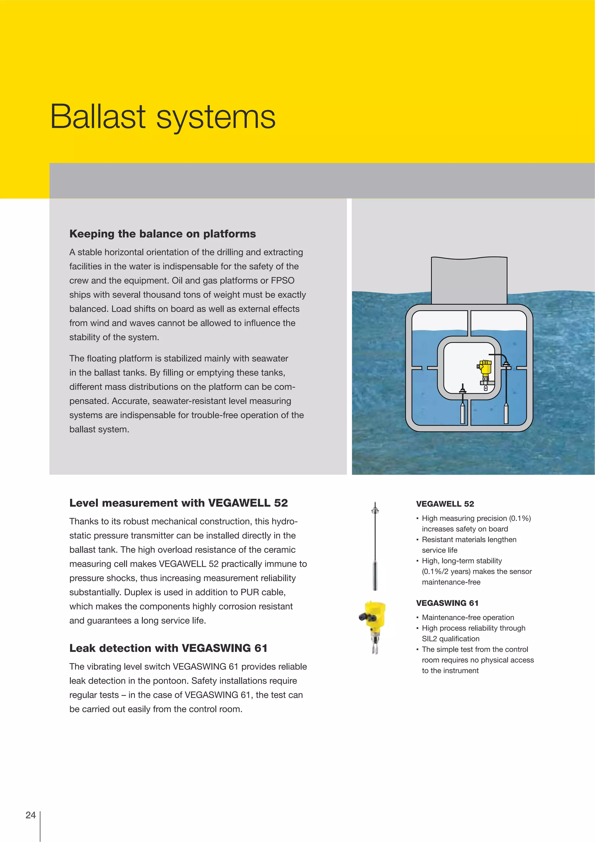 VEGA Process Measurement (Level, Limit Level & Pressure) - Oil & Gas ...