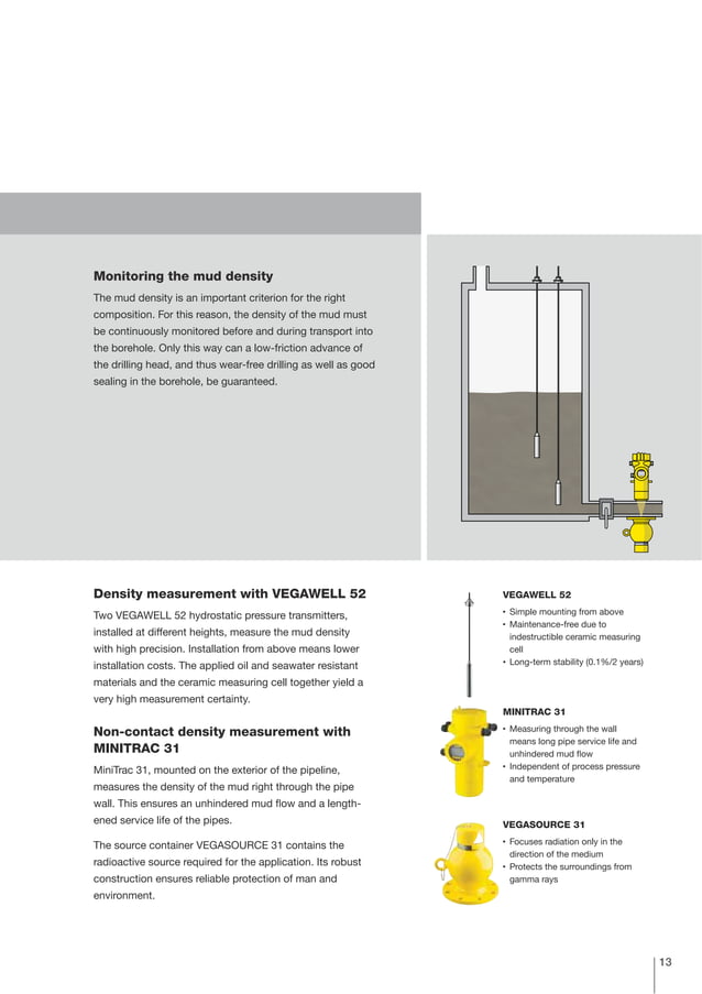 VEGA Process Measurement (Level, Limit Level & Pressure) - Oil & Gas ...