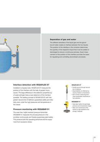 VEGA Process Measurement (Level, Limit Level & Pressure) - Oil & Gas ...