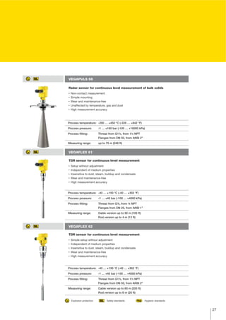VEGA Process Measurement (Level, Limit Level & Pressure) - Oil & Gas ...