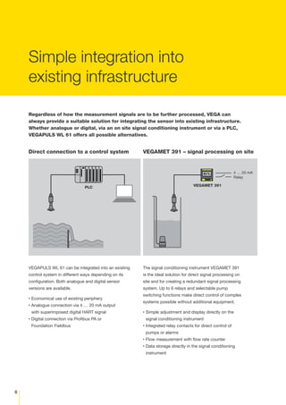 Vega Vegapuls wl 61 Radar Level Sensor For Water Management | PDF