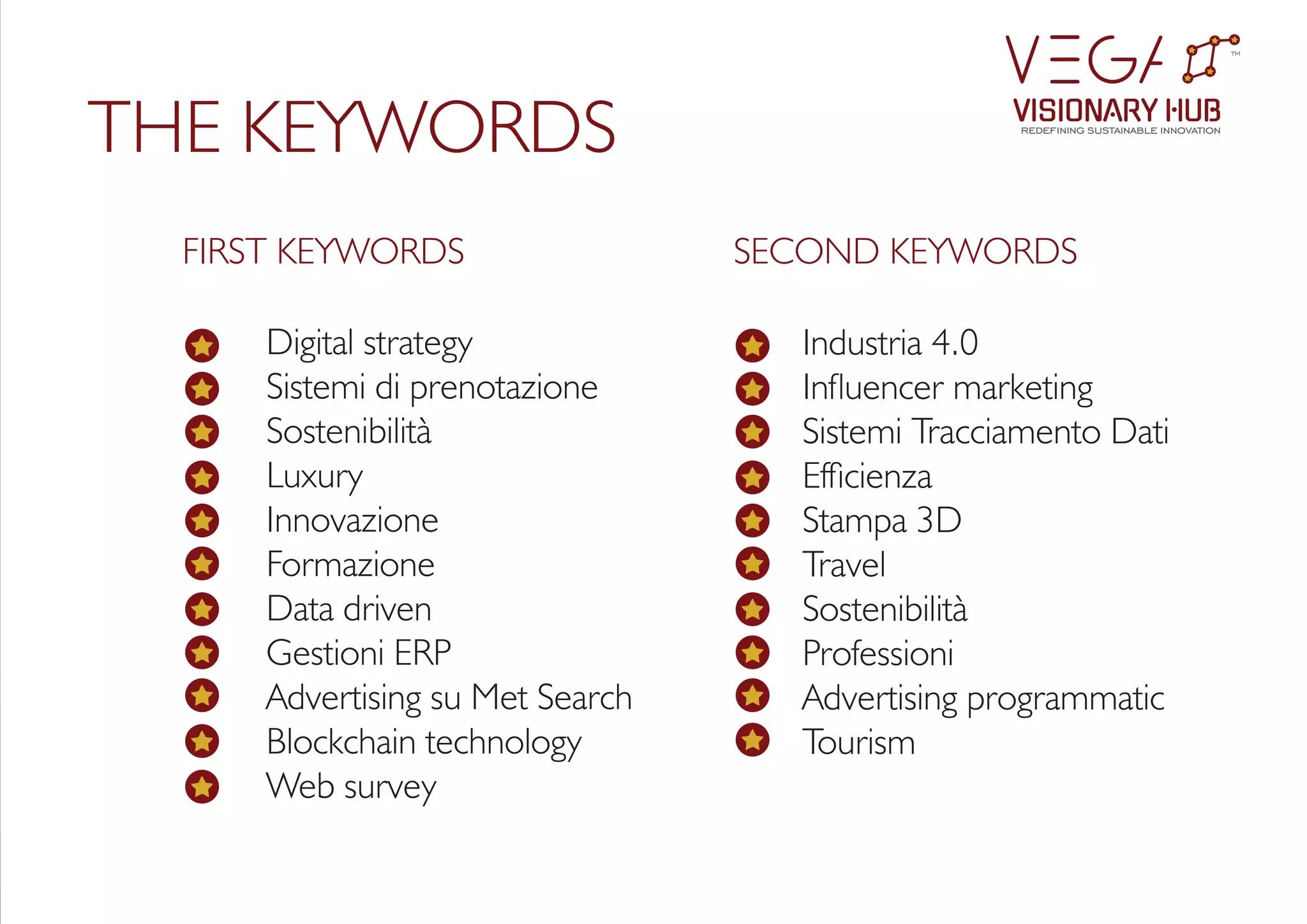 Vega visionary hub presentazione | PPT
