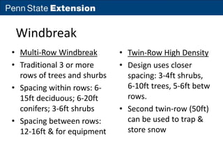 Energy Conservation for Poultry Producers: Windbreaks, Snow Fences, and ...