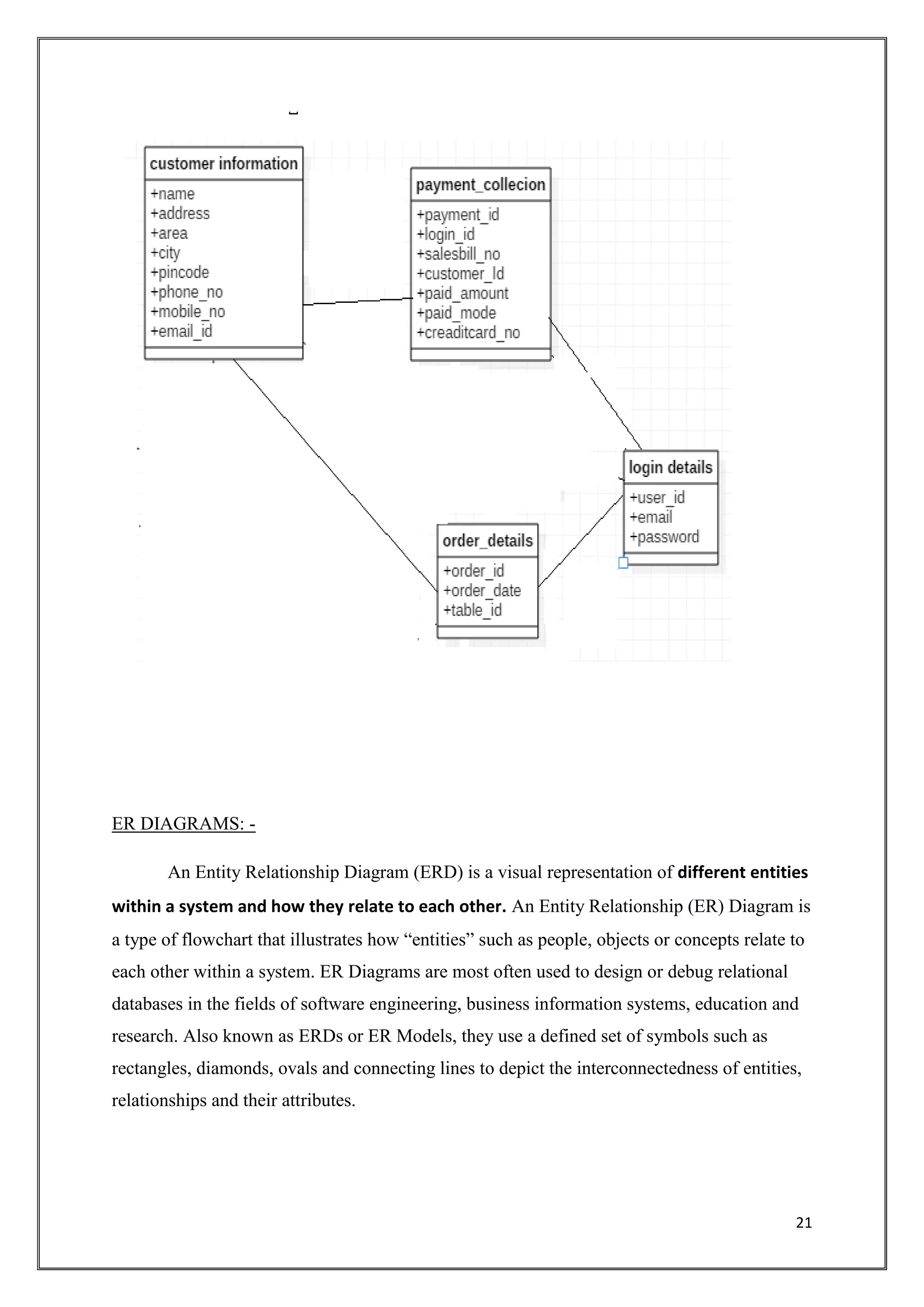 Vegetable-Store-Management-System-pdf.pdf