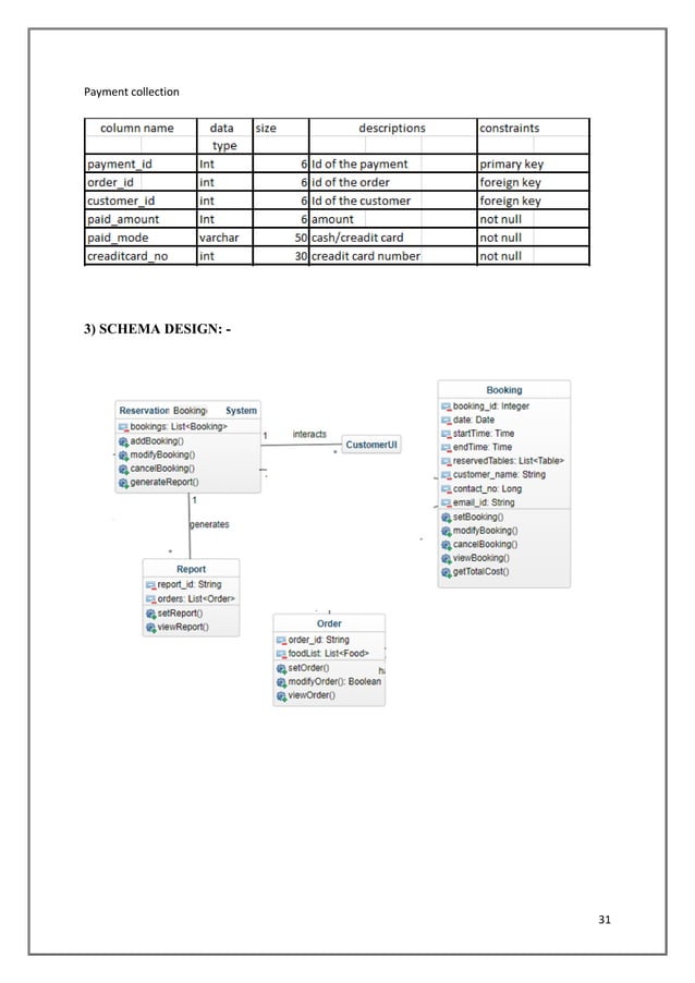 Vegetable-Store-Management-System-pdf.pdf