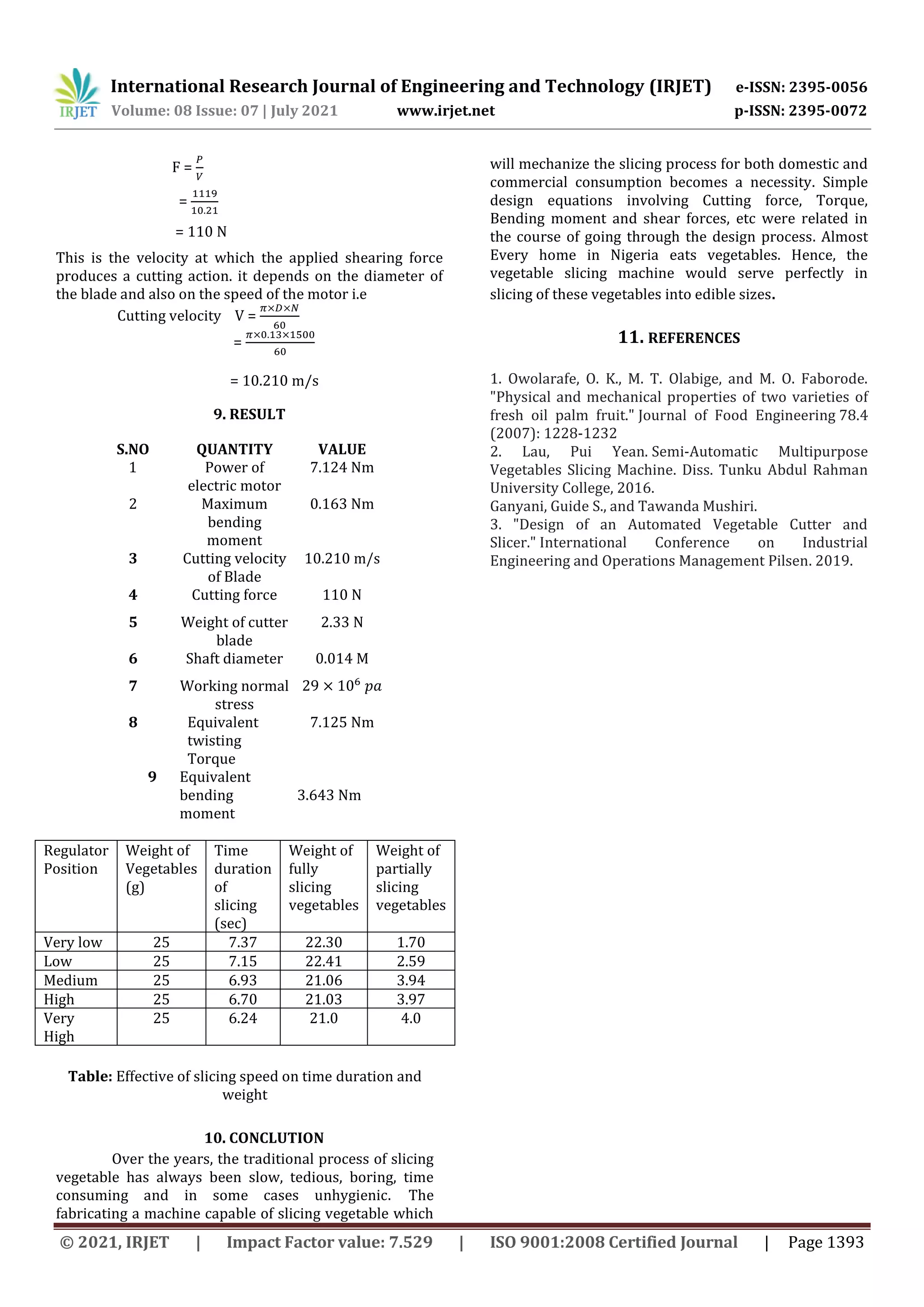 Vegetable cutting machine | PDF