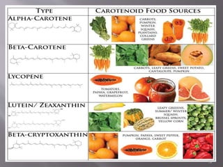 Vegetable pigments | PPTX