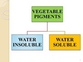 Vegetable pigments | PPTX