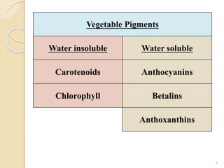 Vegetable pigments | PPTX