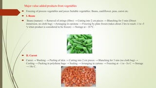 Major value added products from vegetable and by products management | PPTX
