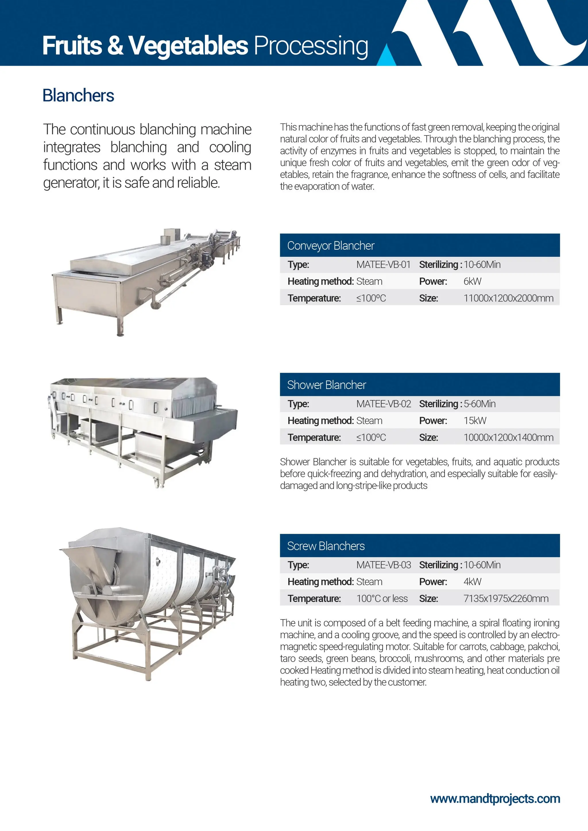 Fruits and Vegetable Processing Line Catalogue.pdf
