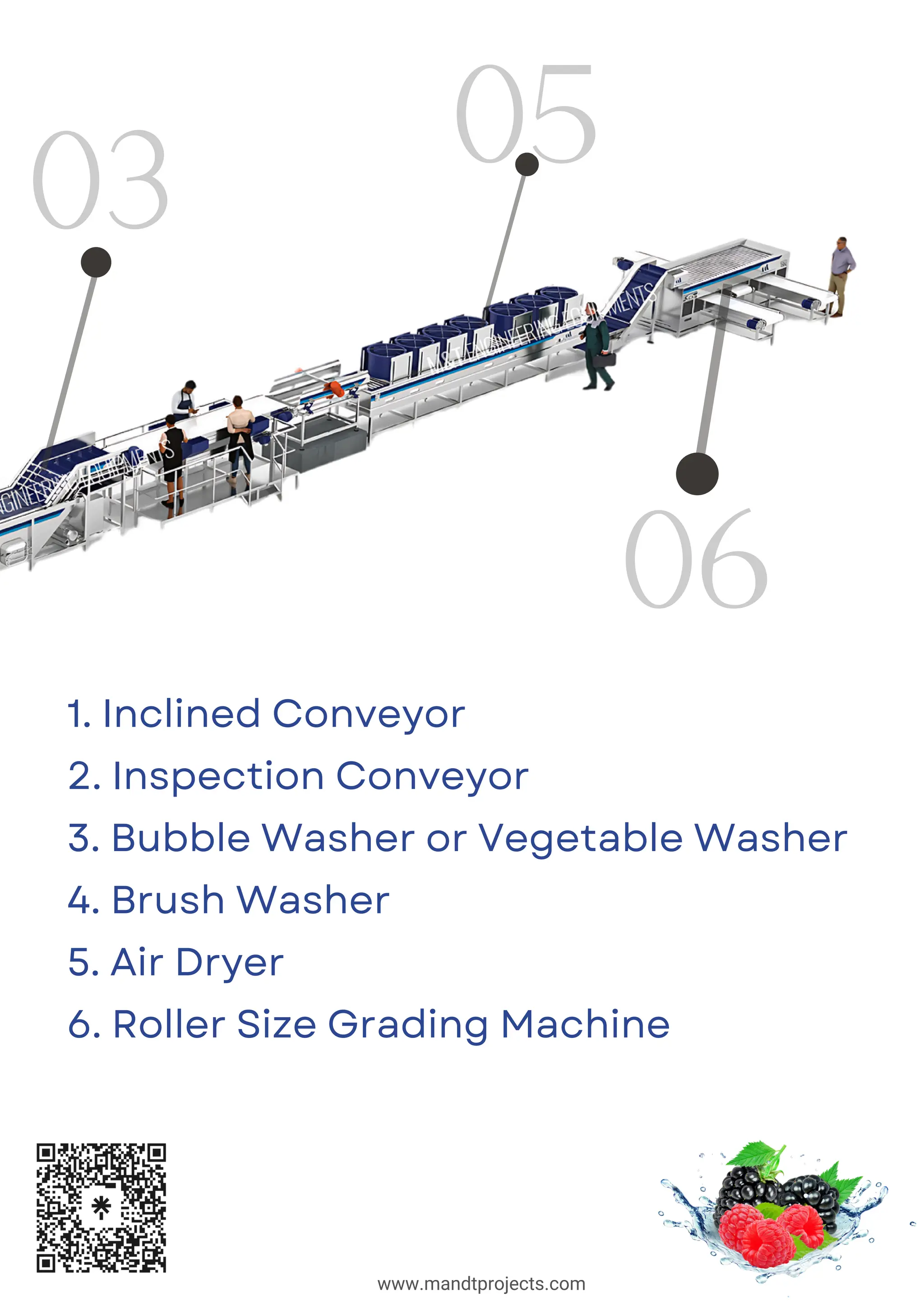 Fruits and Vegetable Processing Line, Mango processing Line, Dehydration, Banana Dehydration | PDF