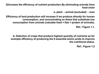 Vegetable production course | PPT