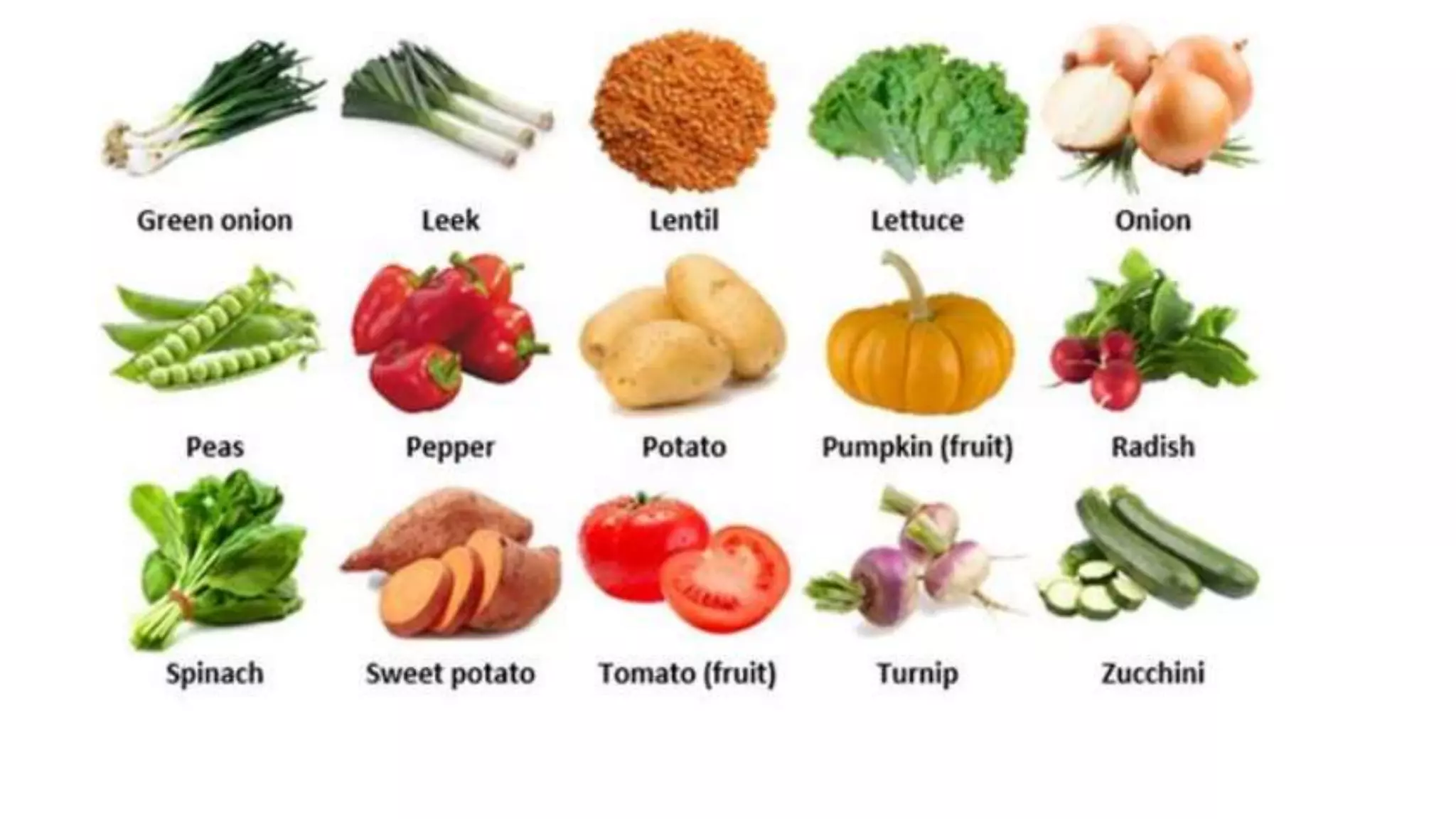 Vegetables.pptx