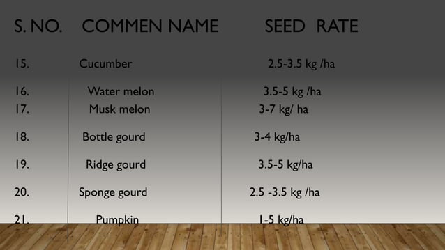 Vegetable seed rate | PPT
