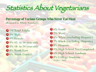Vegetarian | PPT