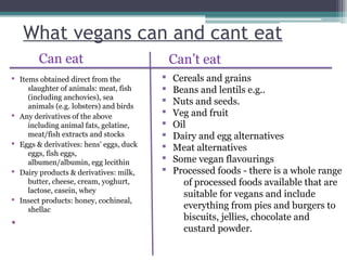 Vegetarian fact file. | PPT