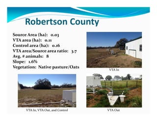 Vegetated treatment area higgs | PPT | Free Download