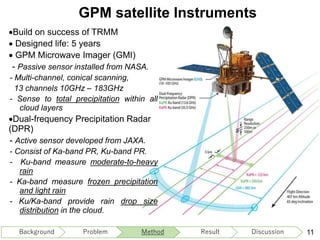 Vegetation monitoring using gpm data over mongolia | PPT